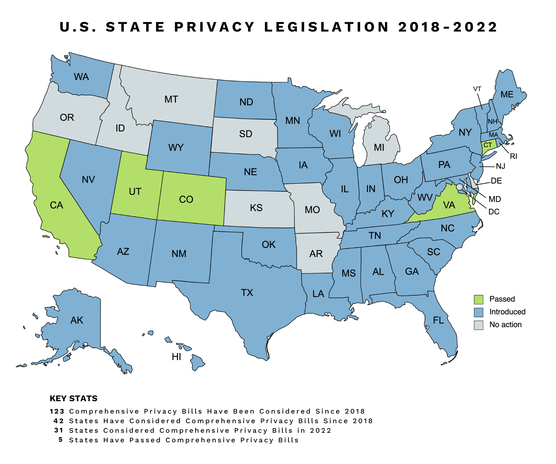 Privacy and Security – TechNet